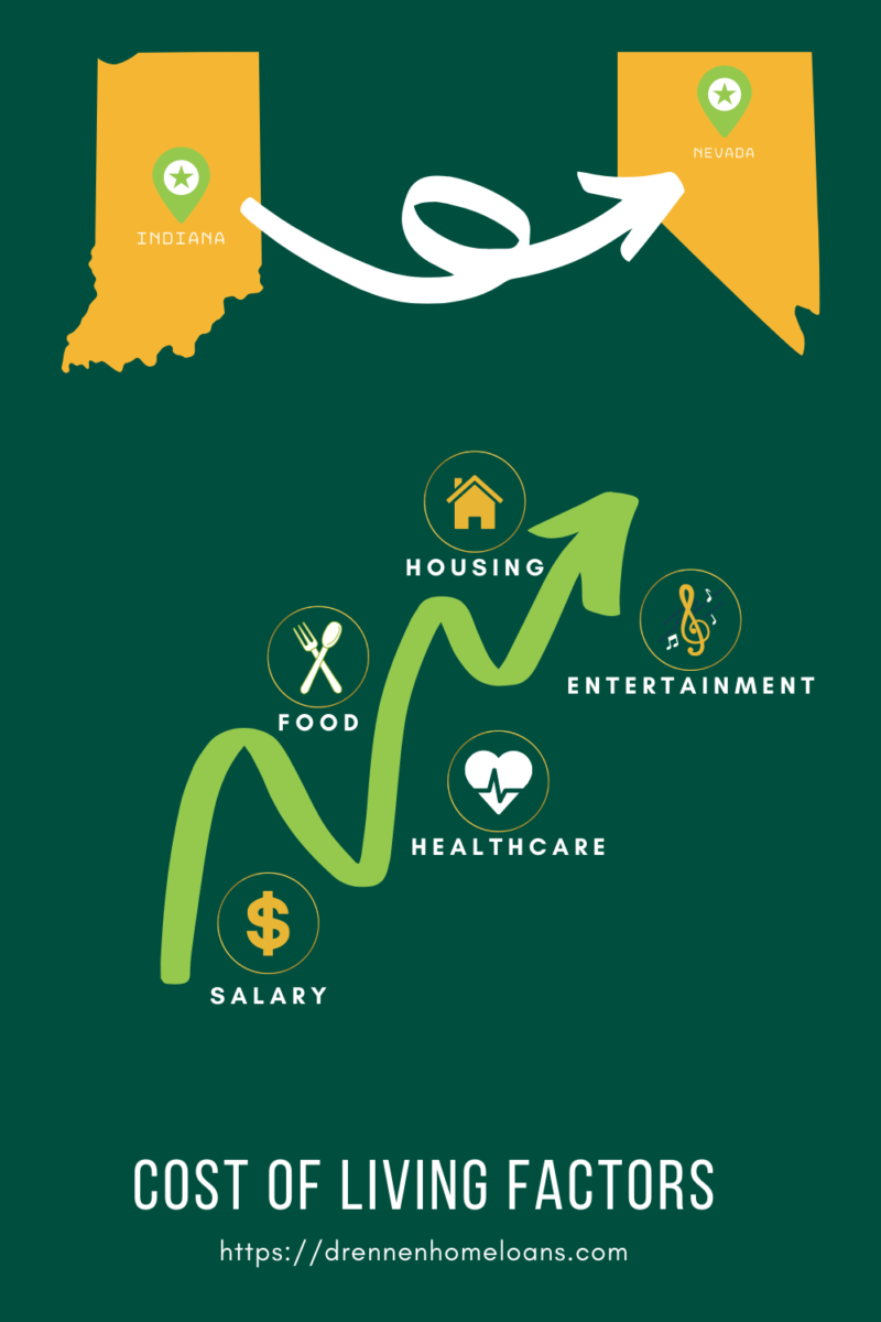 7 Tips for Buying a Home in Another State