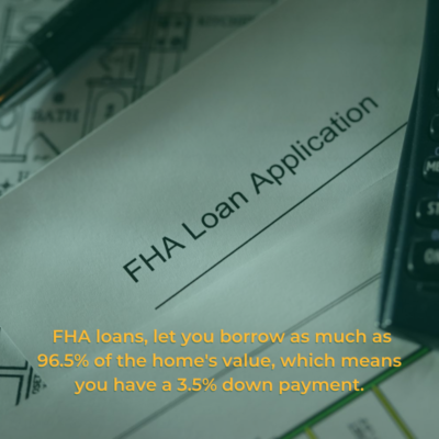 Your Complete Guide to Understanding FHA Loans